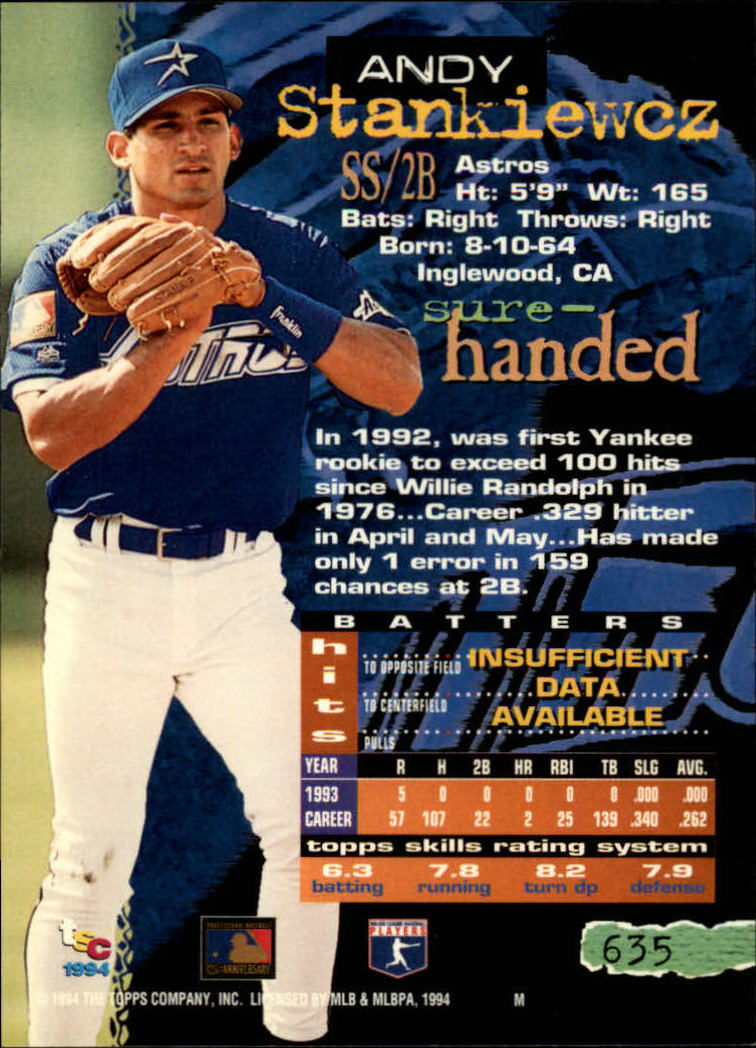 1994 Stadium Club #635 Andy Stankiewicz - NM-MT