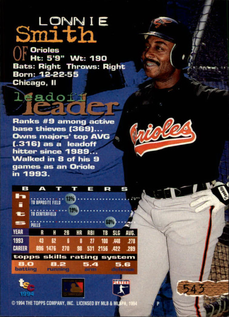 1994 Stadium Club #643 Lonnie Smith UER/Card numbered 543 - NM-MT