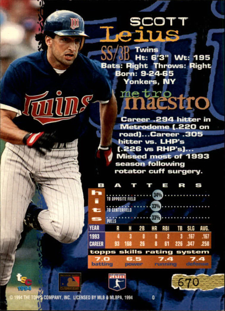 1994 Stadium Club #670 Scott Leius - NM-MT