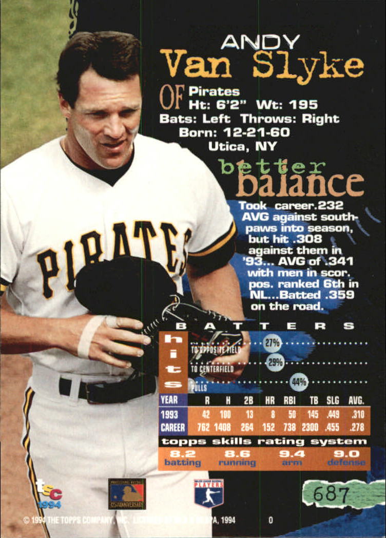 1994 Stadium Club Golden Rainbow #687 Andy Van Slyke - NM-MT