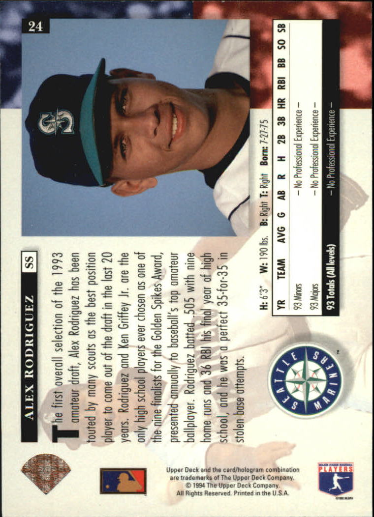 Beckett: Online Sports & Non Sports Cards Collectibles and Price Guide ...