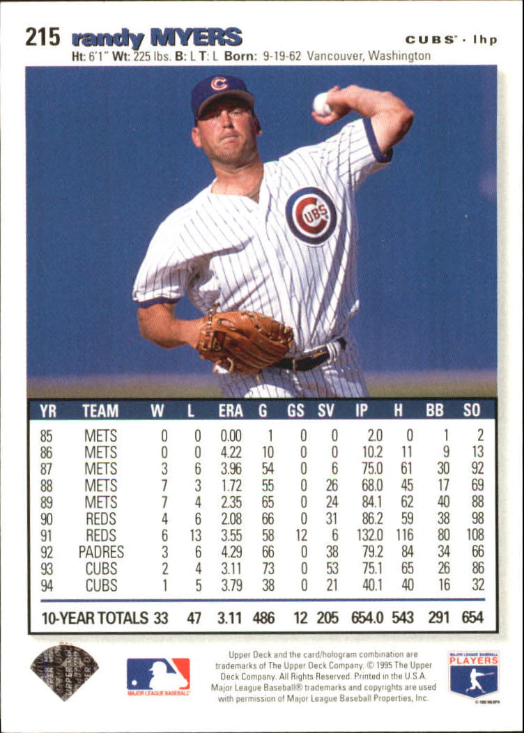 1995 Collector's Choice Silver Signature #215 Randy Myers - NM