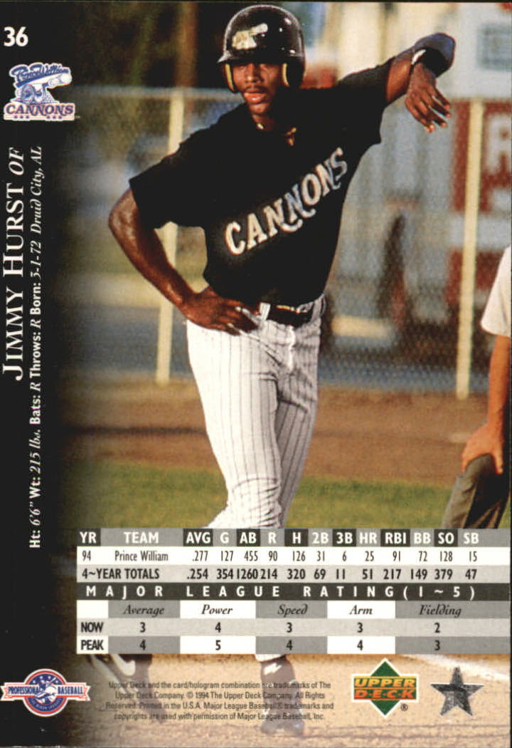 Beckett: Online Sports & Non Sports Cards Collectibles and Price Guide ...