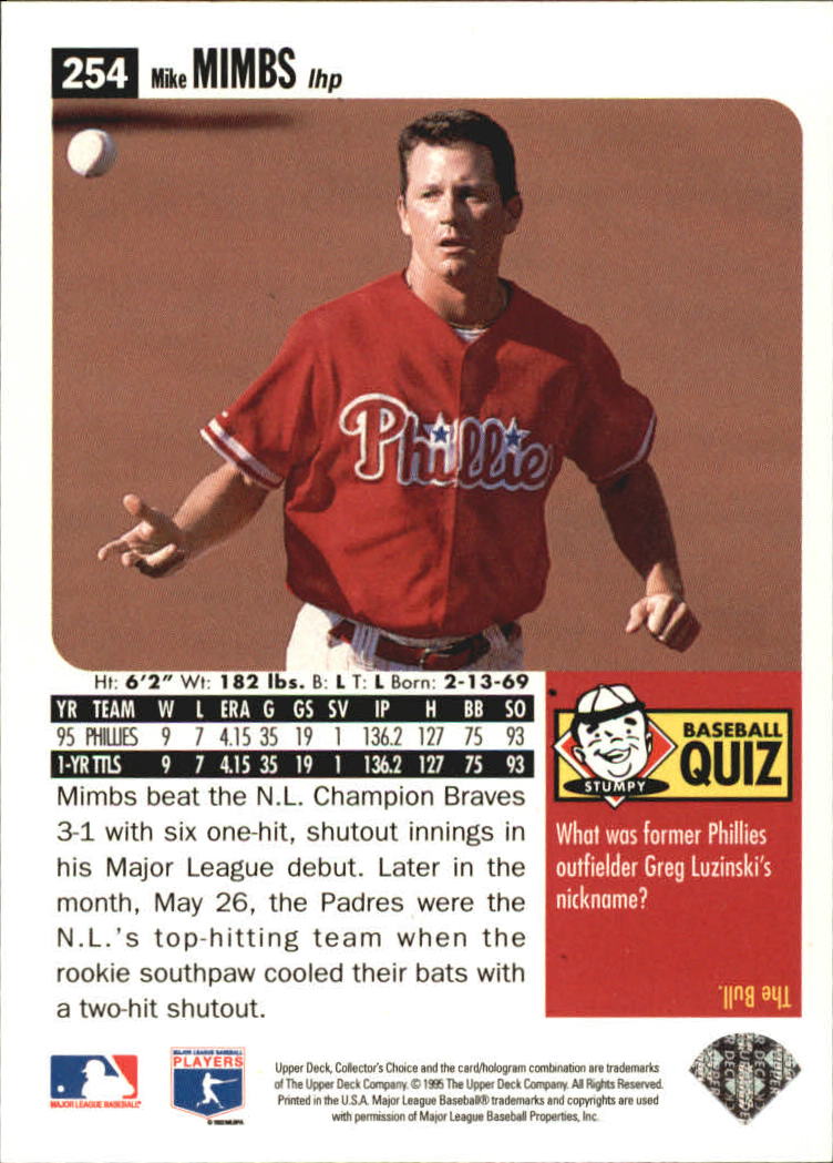 1996 Collector's Choice Gold Signature #254 Mike Mimbs - NM-MT