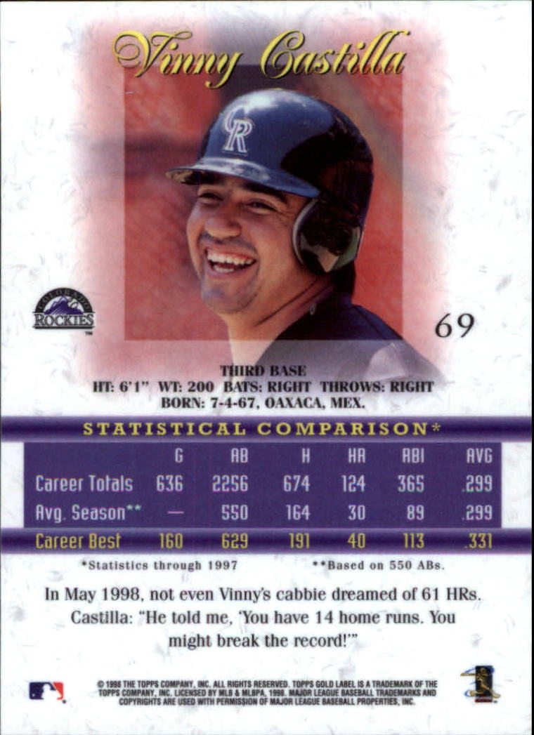 1998 Topps Gold Label Class 1 #69 Vinny Castilla - NM-MT - ChicagoCards ...