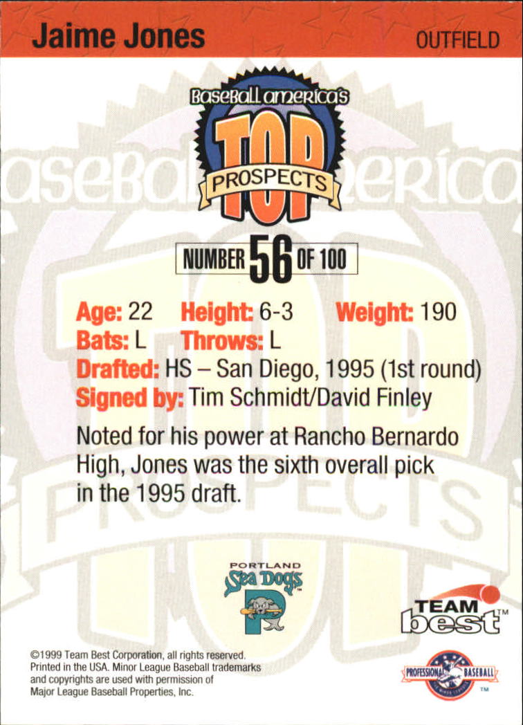 Beckett: Online Sports & Non Sports Cards Collectibles and Price Guide ...