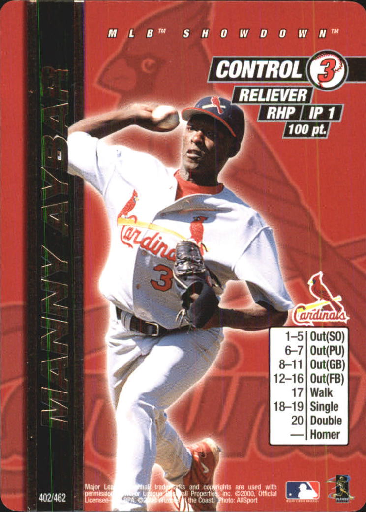 Beckett: Online Sports & Non Sports Cards Collectibles and Price Guide ...