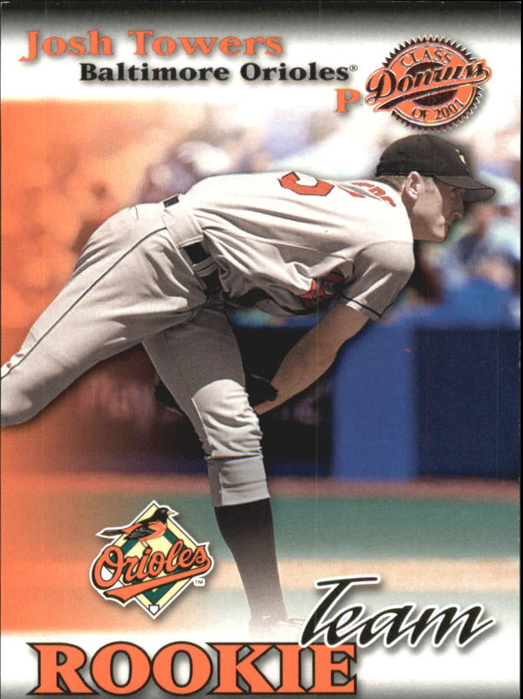 Beckett: Online Sports & Non Sports Cards Collectibles and Price Guide ...
