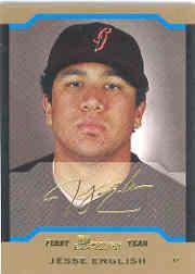 Beckett: Online Sports & Non Sports Cards Collectibles and Price Guide ...