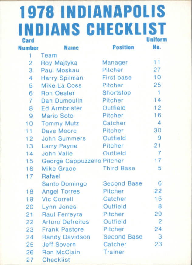 1978 Indianapolis Indians Team Issue #27 Checklist - NM-MT - Jim ...