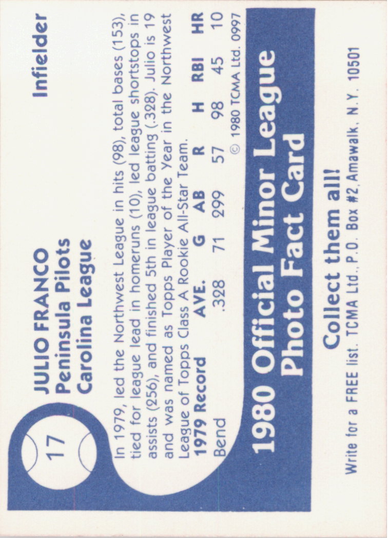 1980 Peninsula Pilots Color TCMA #17 Julio Franco - NM-MT