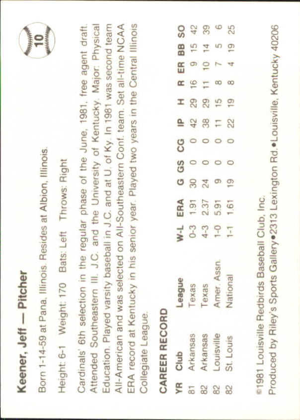 1983 Louisville Redbirds Riley's #10 Jeff Keener - NM-MT