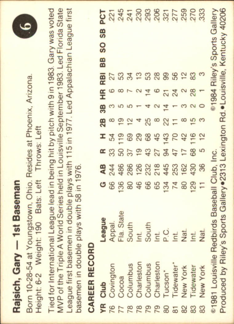 1984 Louisville Redbirds Riley's #6 Gary Rajsich - NM