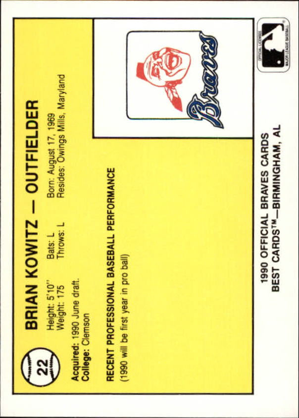 1990 Pulaski Braves Best #22 Brian Kowitz - NM-MT