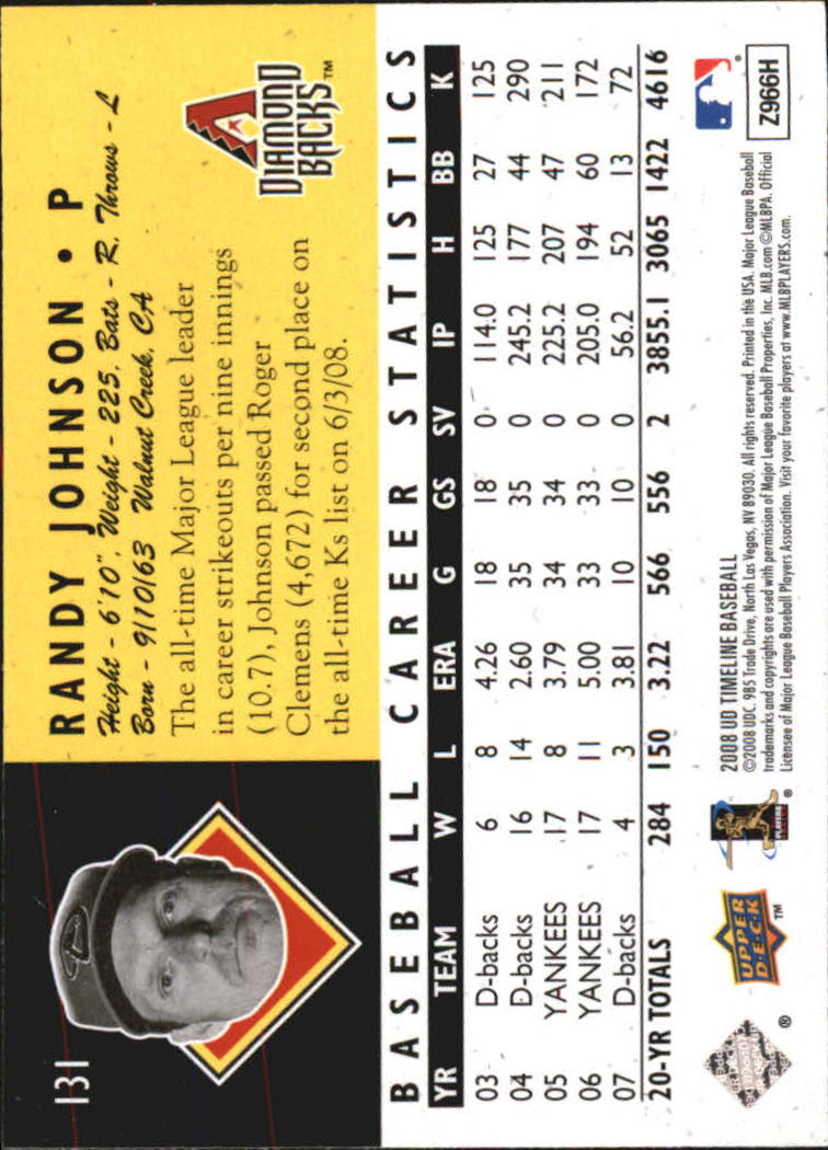 2008 Upper Deck Timeline '94 All-Time Heroes 20th Anniversary #131 Randy Johnson - NM-MT ...