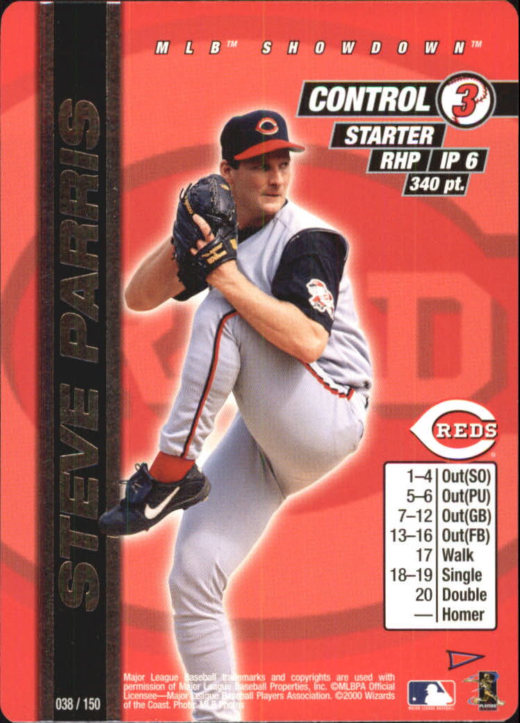 Beckett: Online Sports & Non Sports Cards Collectibles and Price Guide ...