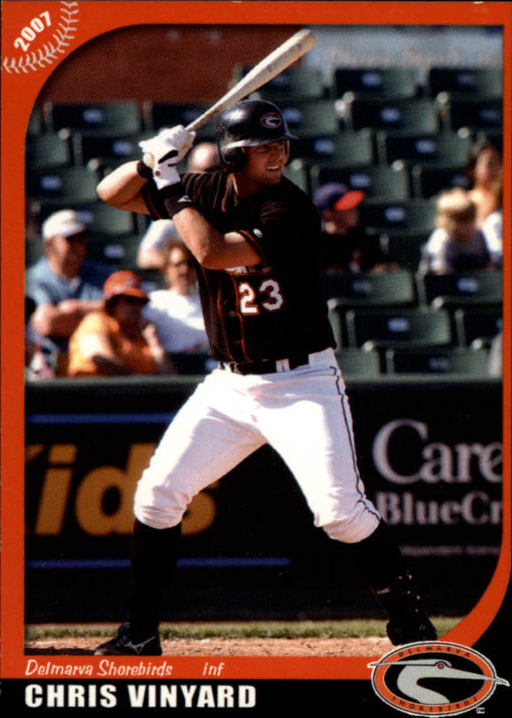 Beckett: Online Sports & Non Sports Cards Collectibles and Price Guide ...