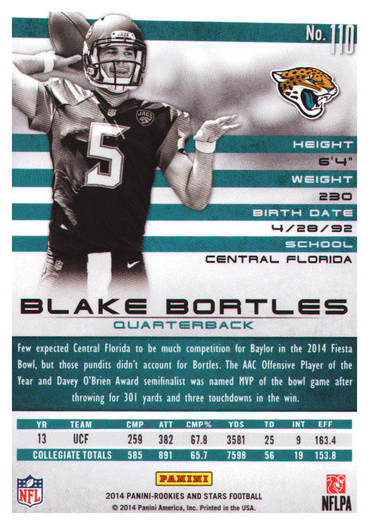 Beckett: Online Sports & Non Sports Cards Collectibles and Price Guide ...