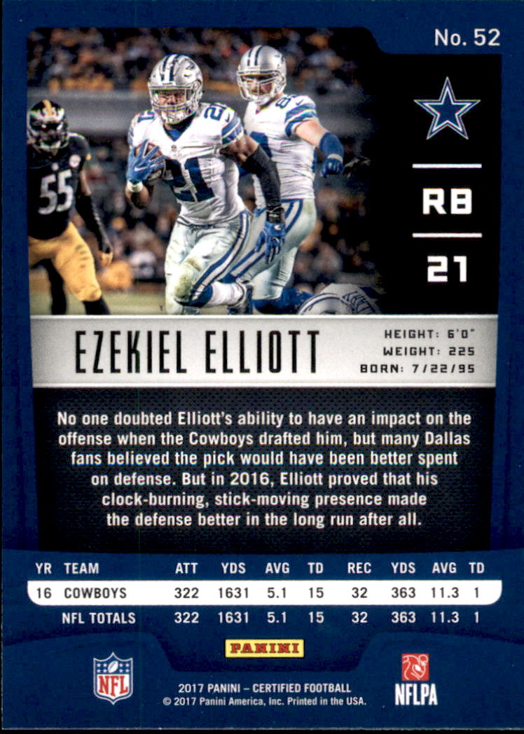 Beckett: Online Sports & Non Sports Cards Collectibles and Price Guide ...