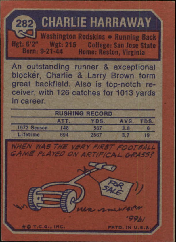 1973 Topps #282 Charlie Harraway RC - EX