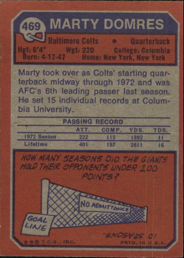 1973 Topps #469 Marty Domres - EX-MT