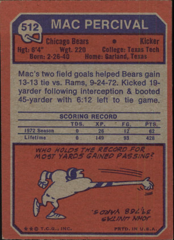 1973 Topps #512 Mac Percival - VG-EX