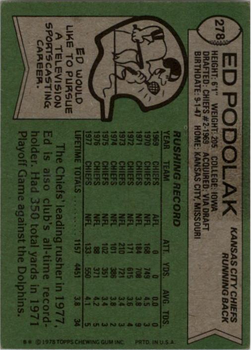 1978 Topps #278 Ed Podolak - NM