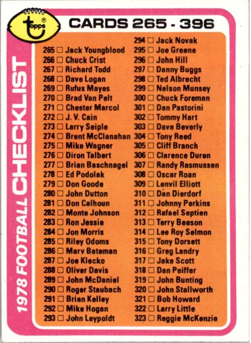 1978 Topps #388 Checklist 265-396 - FAIR