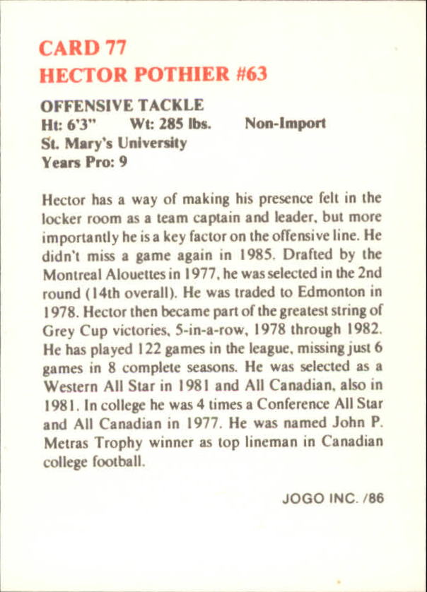 1986 JOGO #77 Hector Pothier - NM-MT