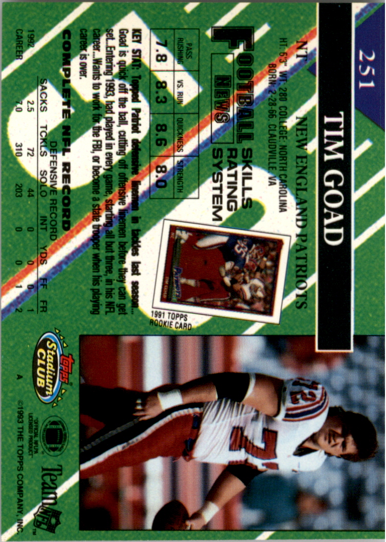 1993 Stadium Club Super Teams Super Bowl #251 Tim Goad - NM-MT