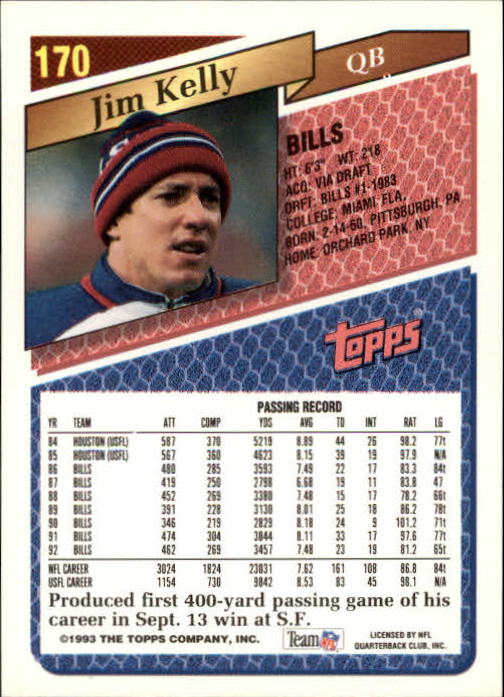 1993 Topps Gold #170 Jim Kelly - NM-MT