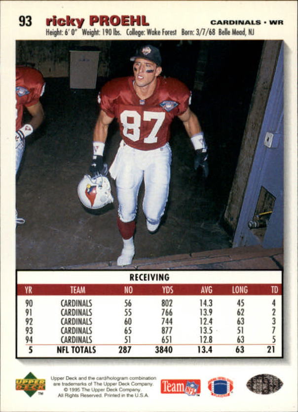 1995 Collector's Choice Player's Club #93 Ricky Proehl - NM-MT