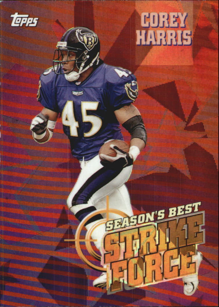Beckett: Online Sports & Non Sports Cards Collectibles and Price Guide ...