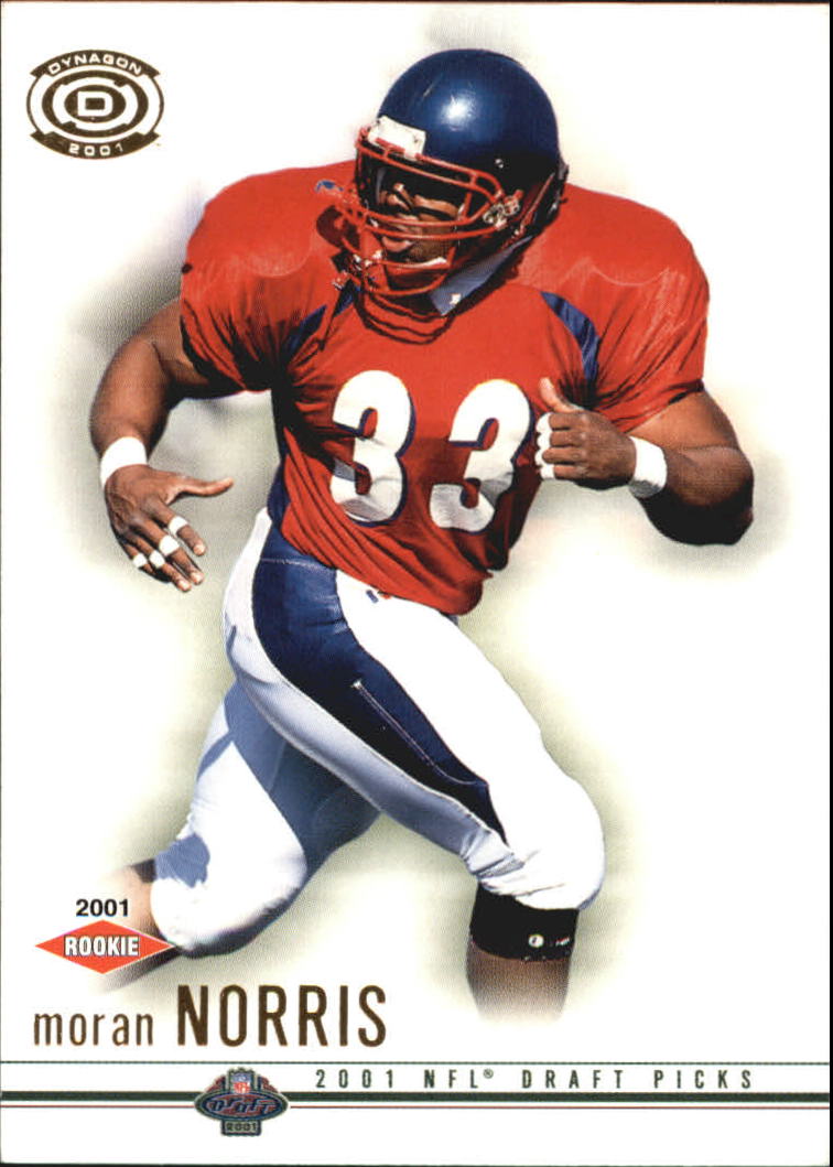 Beckett: Online Sports & Non Sports Cards Collectibles and Price Guide ...