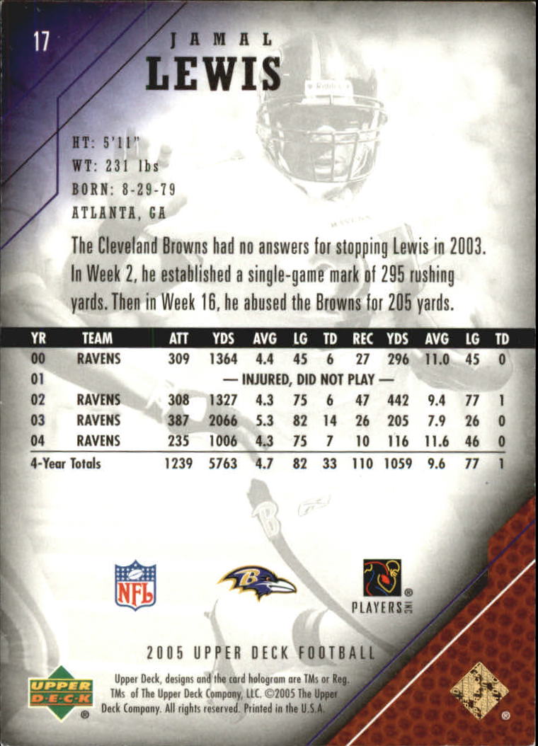Beckett: Online Sports & Non Sports Cards Collectibles and Price Guide ...