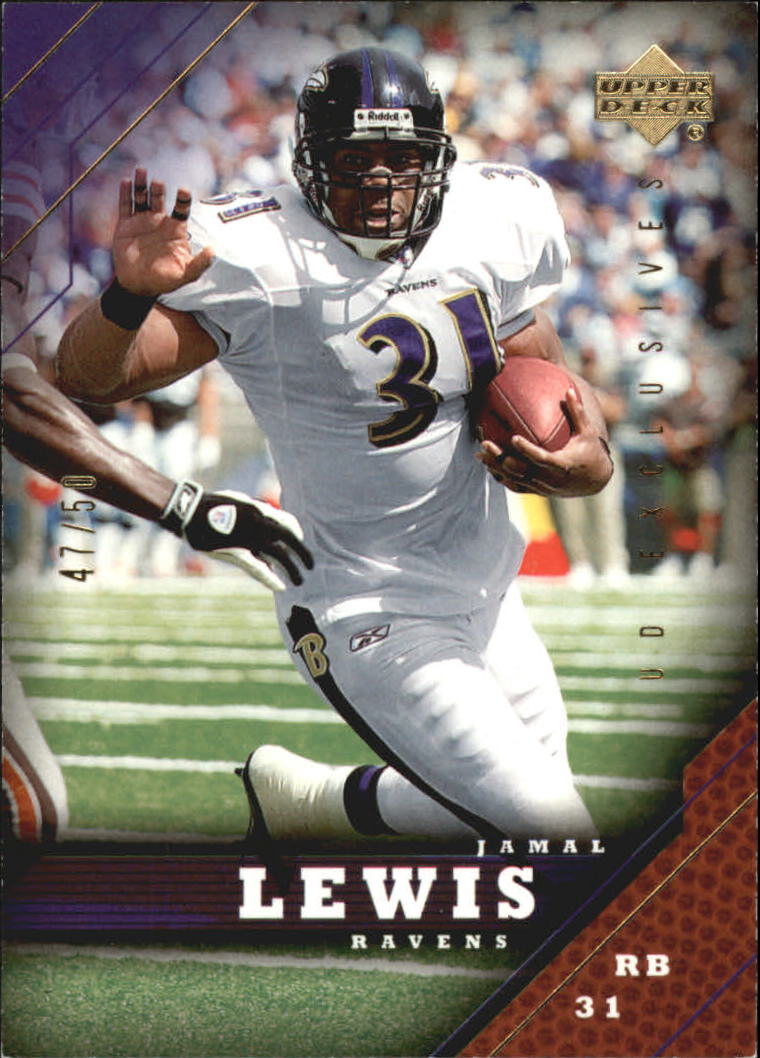 Beckett: Online Sports & Non Sports Cards Collectibles and Price Guide ...