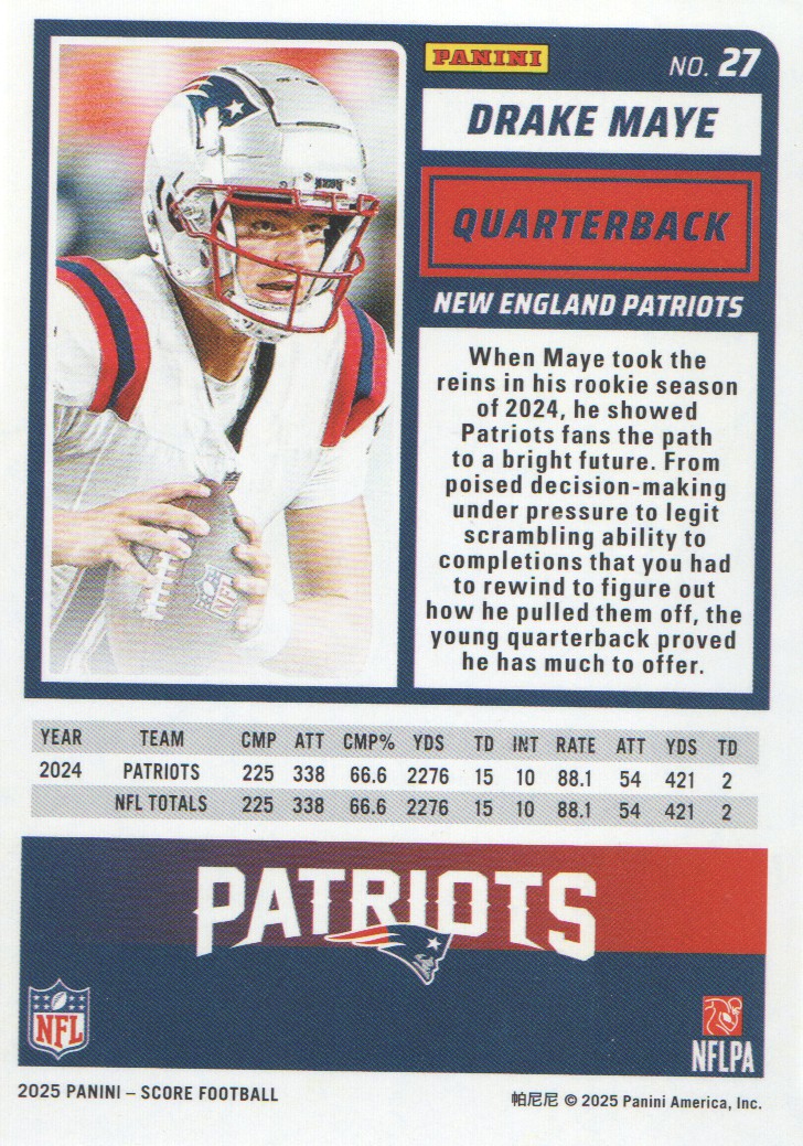 Beckett: Online Sports & Non Sports Cards Collectibles and Price Guide ...