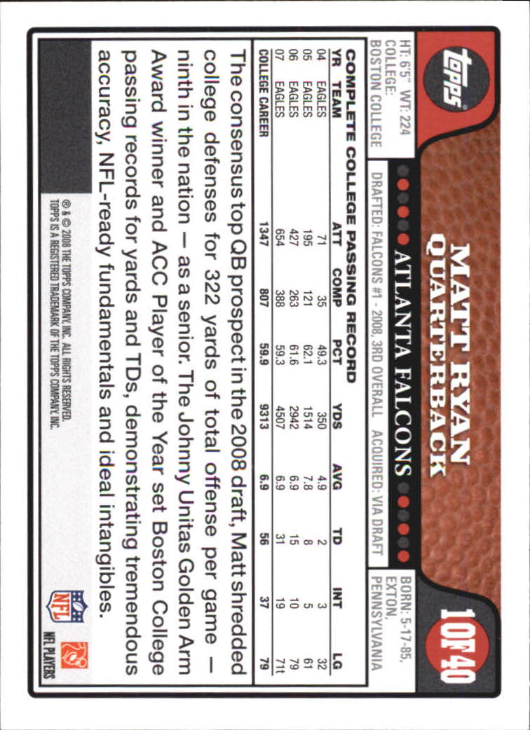 Beckett: Online Sports & Non Sports Cards Collectibles and Price Guide ...