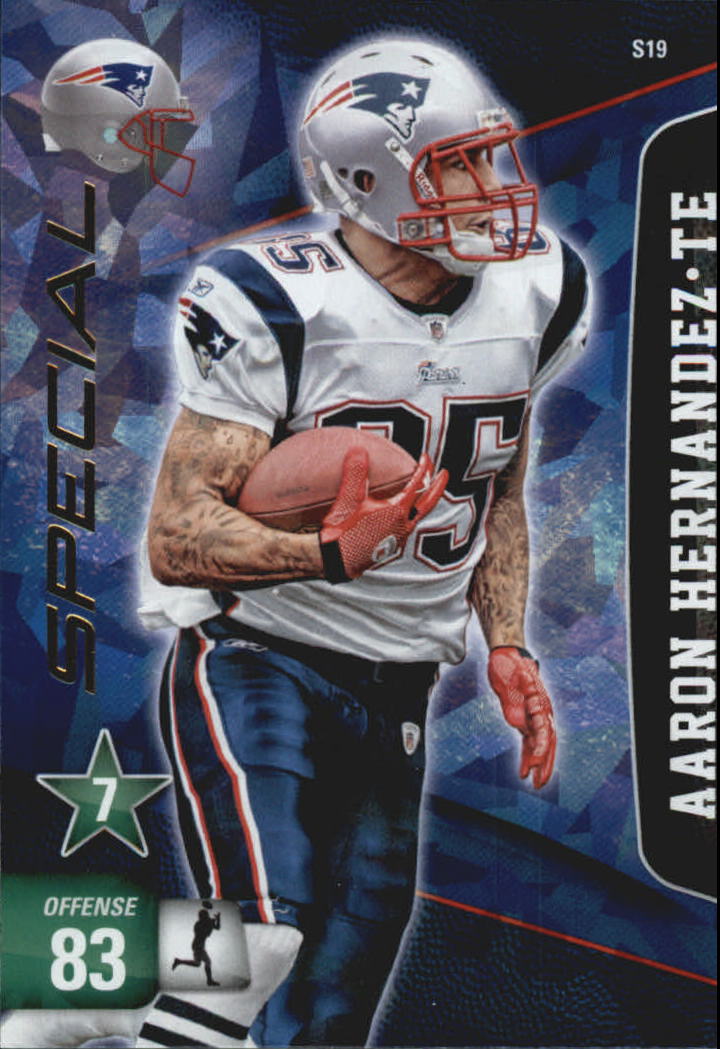Beckett: Online Sports & Non Sports Cards Collectibles and Price Guide ...