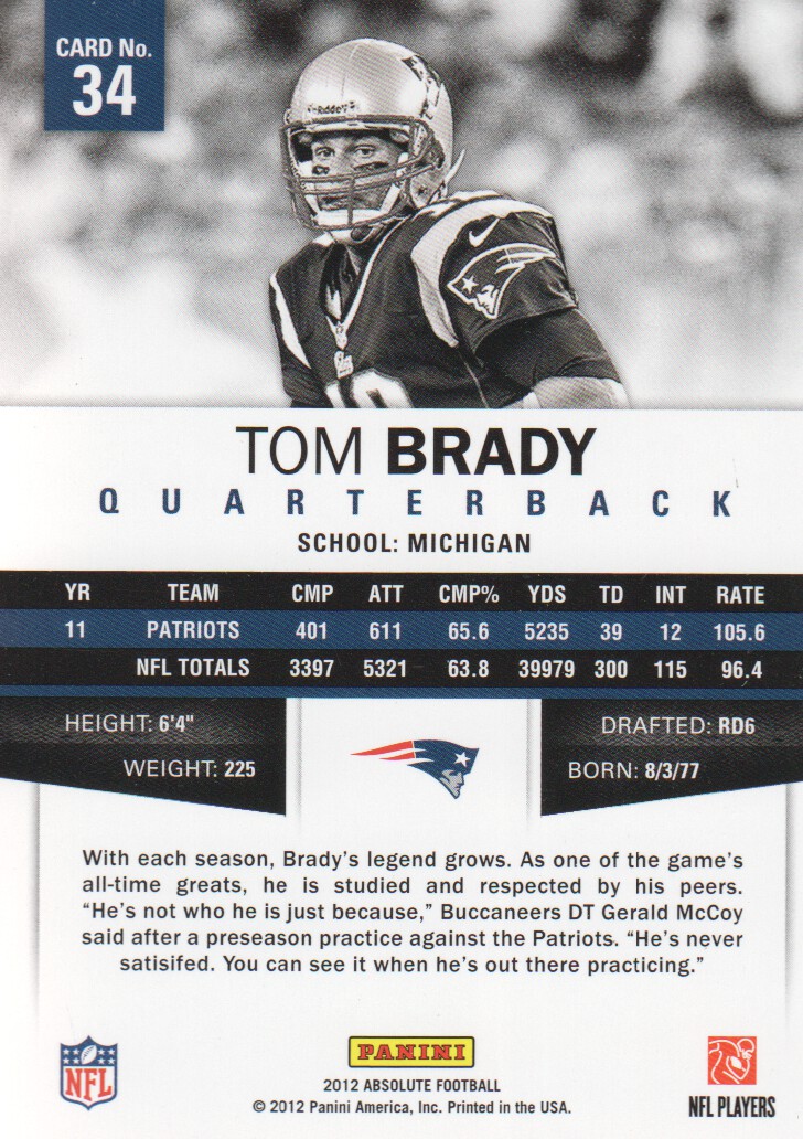 Beckett: Online Sports & Non Sports Cards Collectibles and Price Guide ...