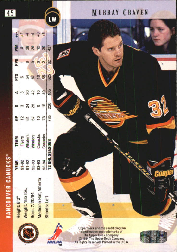 1994-95 Upper Deck #45 Murray Craven - NM-MT+