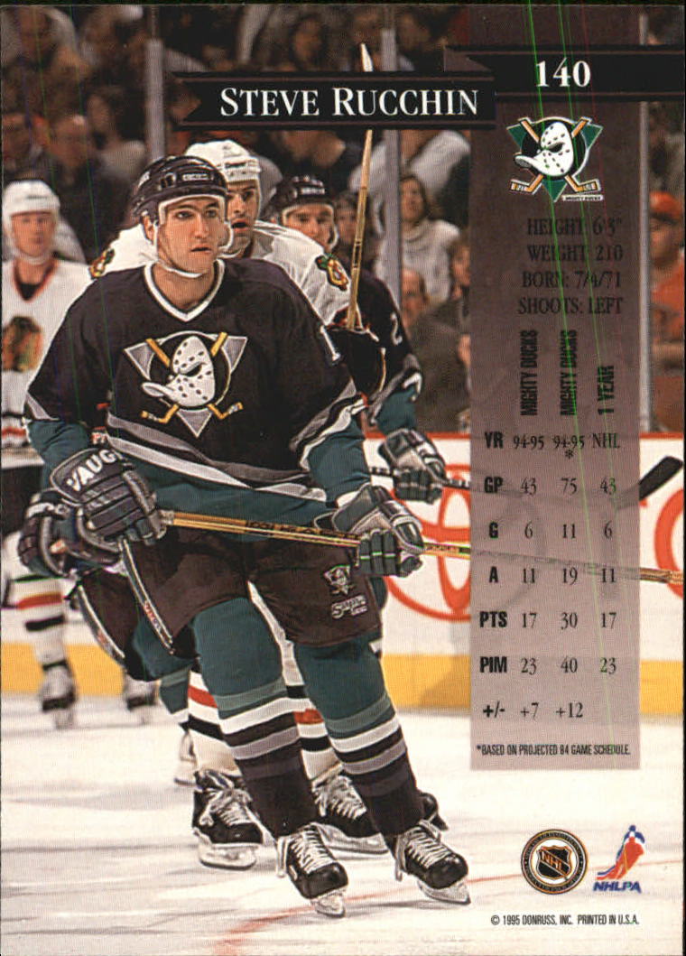 1995-96 Donruss #140 Steve Rucchin - NM-MT