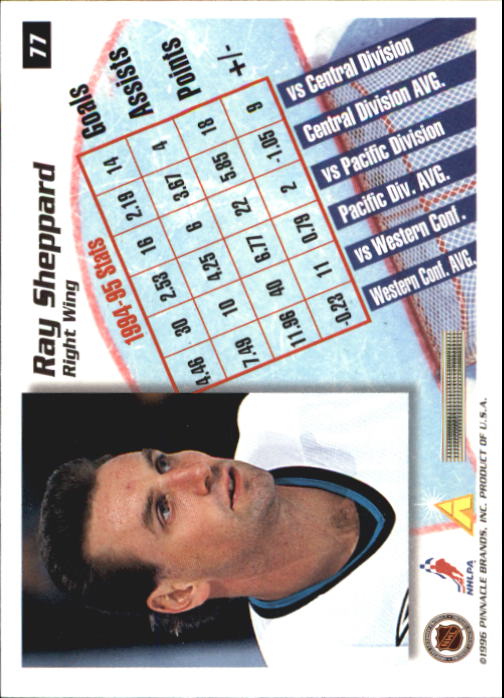 1995-96 Summit #77 Ray Sheppard - NM-MT