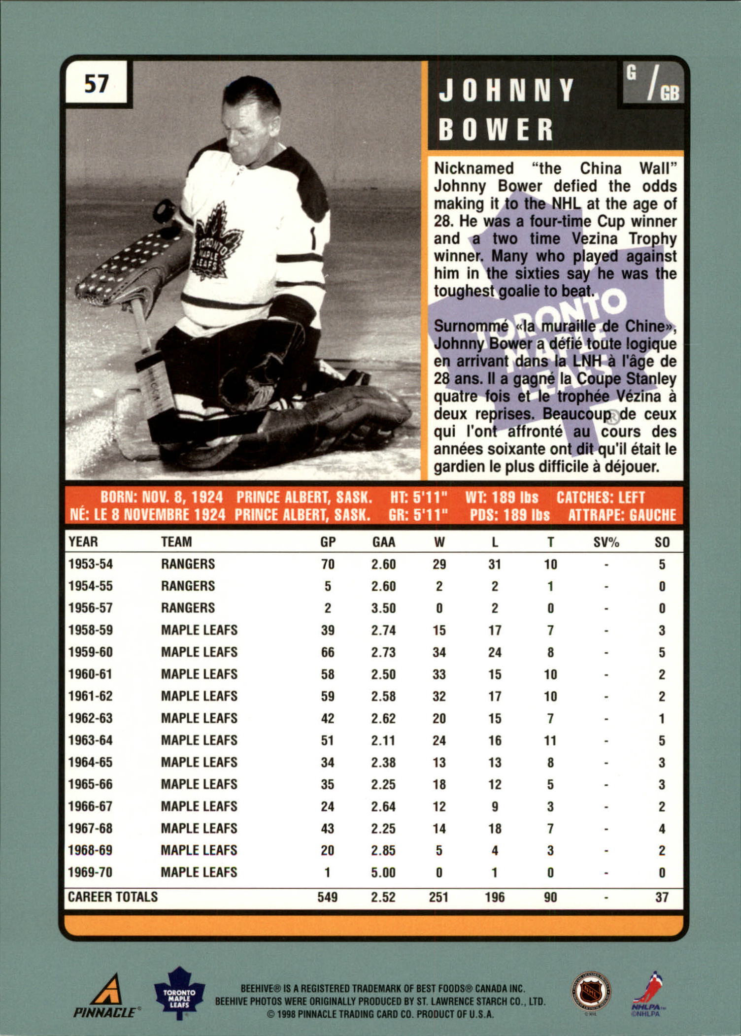 1997-98 Beehive Golden Portraits #57 Johnny Bower GO - NM-MT