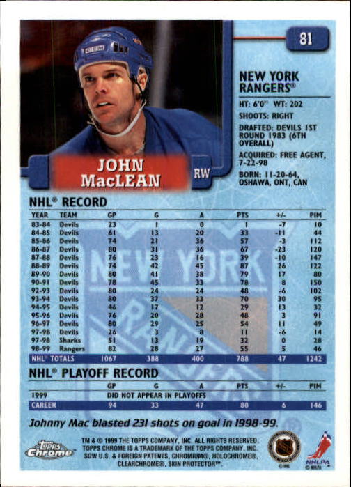 1999-00 Topps #81 John MacLean - NM-MT - Three Stars Sportscards ...