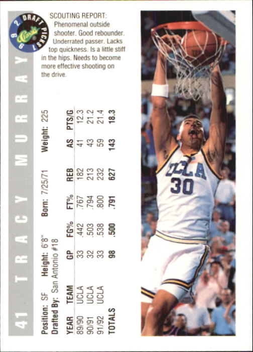1992 Classic #41 Tracy Murray - NM-MT - Card Shack | Beckett Marketplace