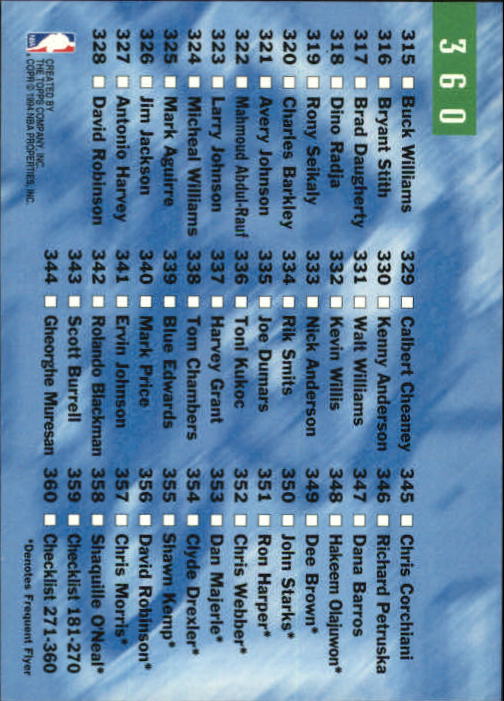 1993-94 Stadium Club #360 Checklist - NM-MT
