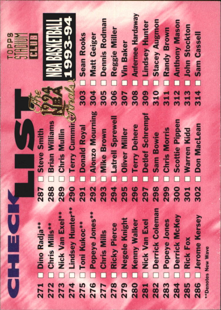 1993-94 Stadium Club Super Teams NBA Finals #360 Checklist - NM-MT