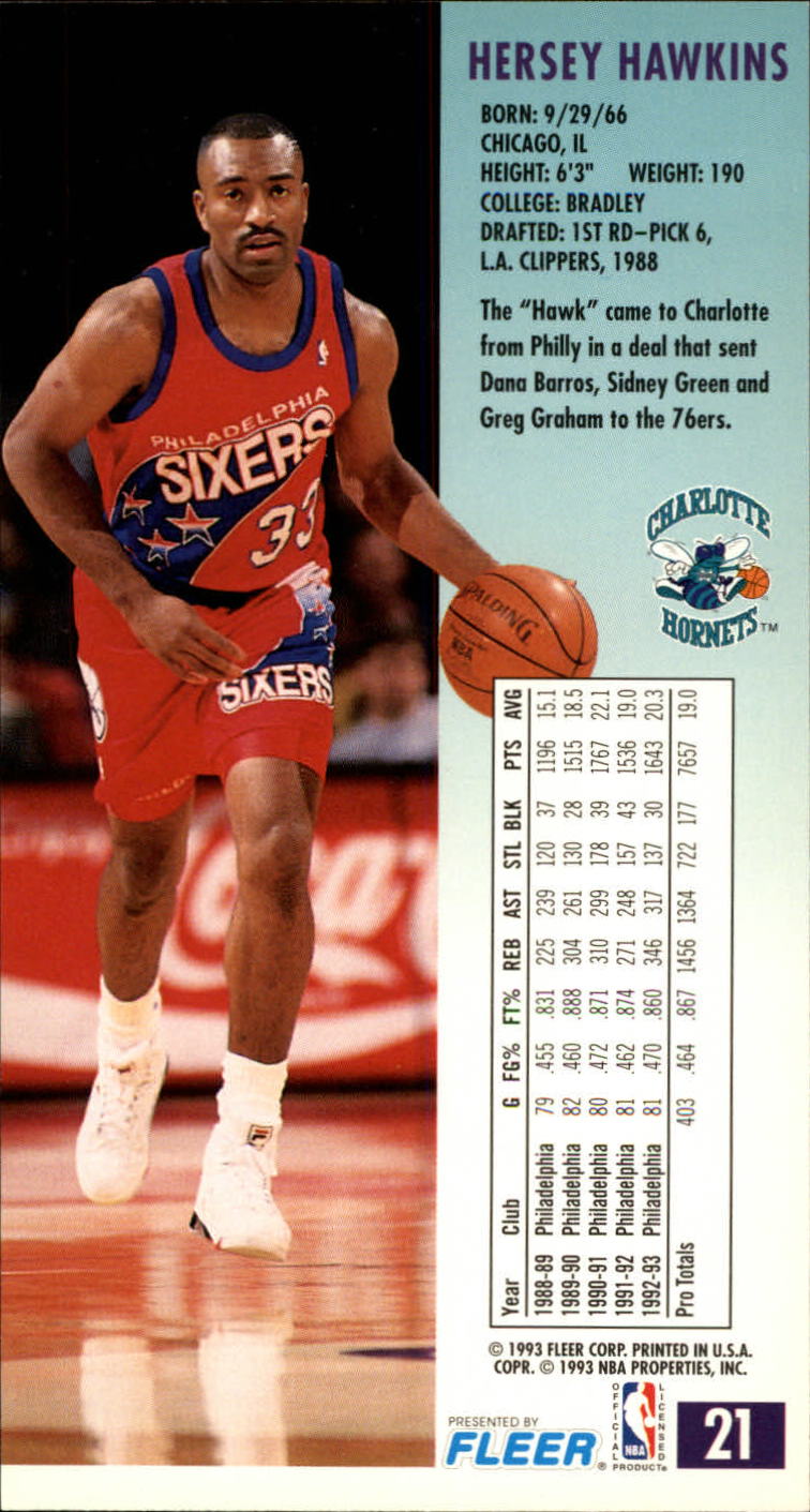 1993-94 Jam Session #21 Hersey Hawkins - NM-MT - The Dugout Sportscards ...