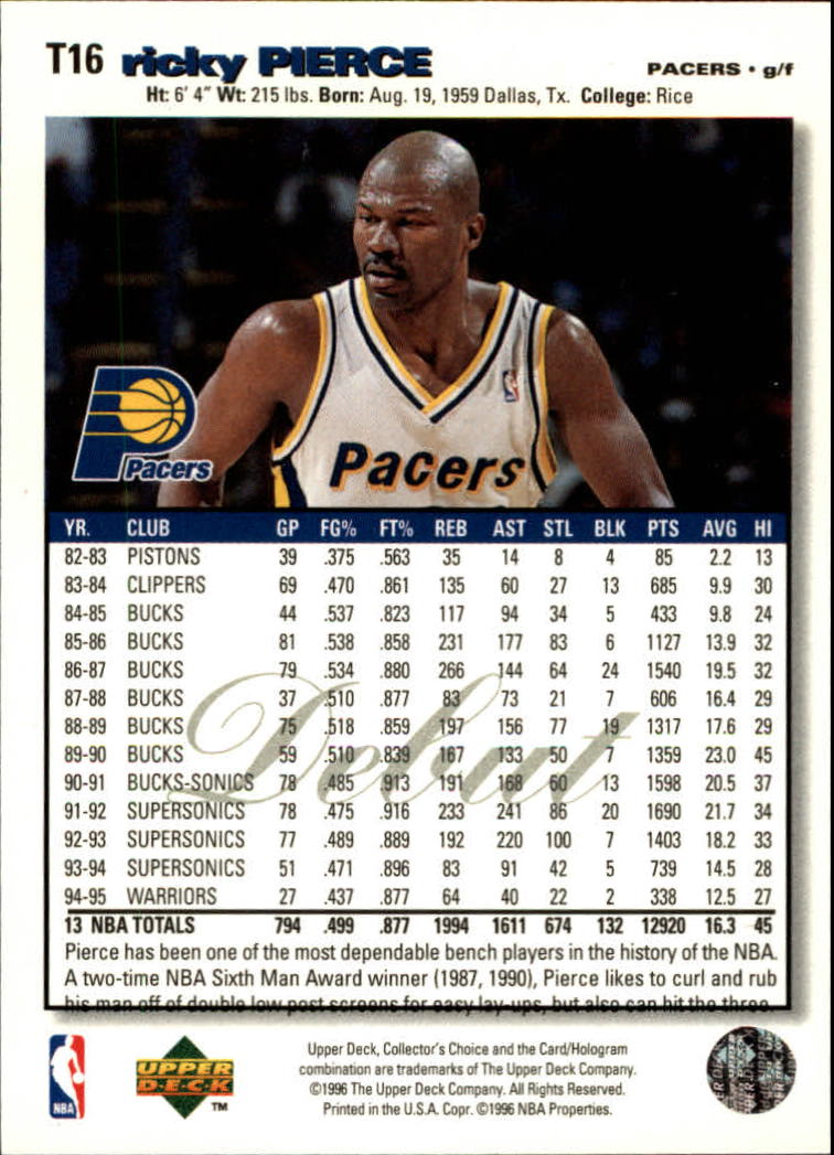 1995-96 Collector's Choice Debut Trade #T16 Ricky Pierce - NM-MT